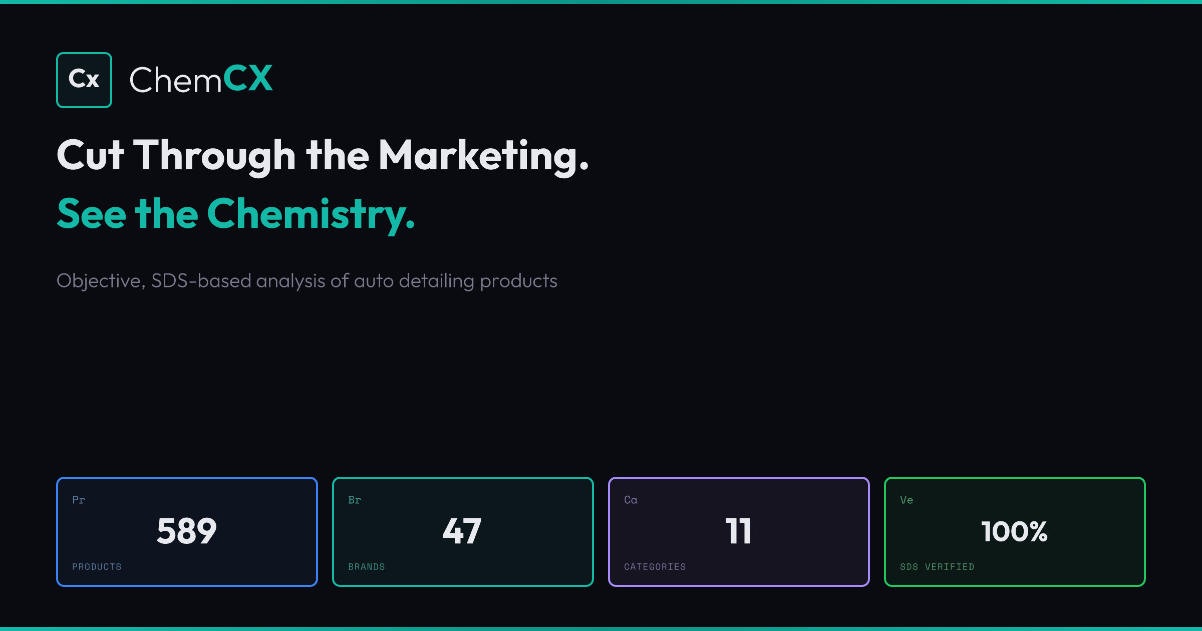 Wheel Cleaners Ranked by Chemistry | ChemCX